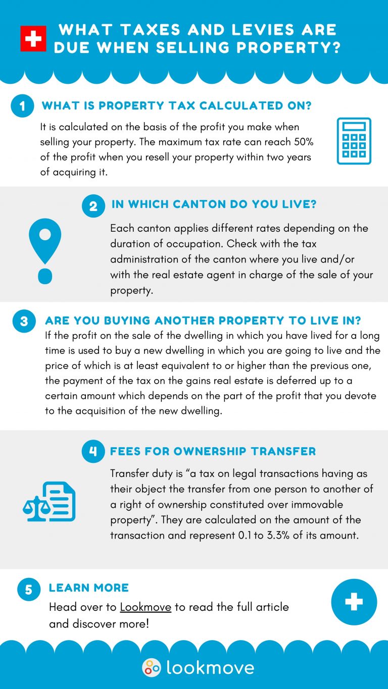 What taxes and levies are due when selling property? - Blog Lookmove