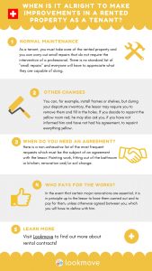 When is it alright to make improvements in a rented property as a ...