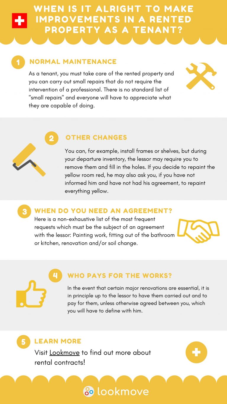 When is it alright to make improvements in a rented property as a ...